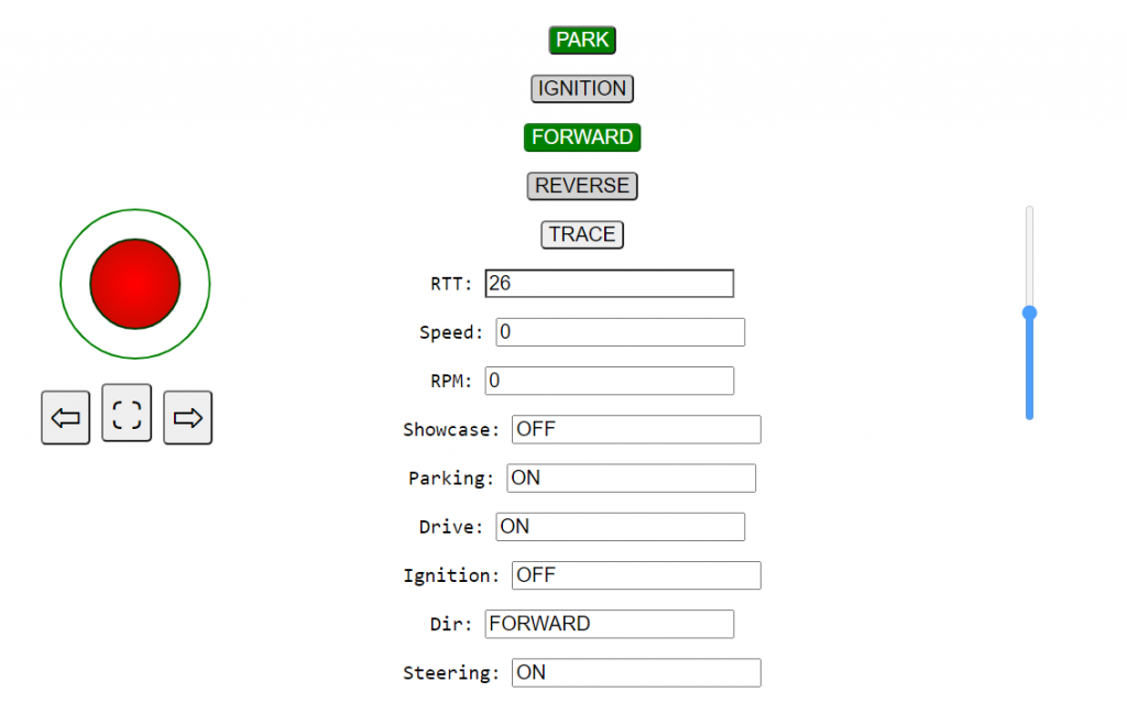 Automotive Prototype Vehicles - ICOTEQ - Electronics and Software Design